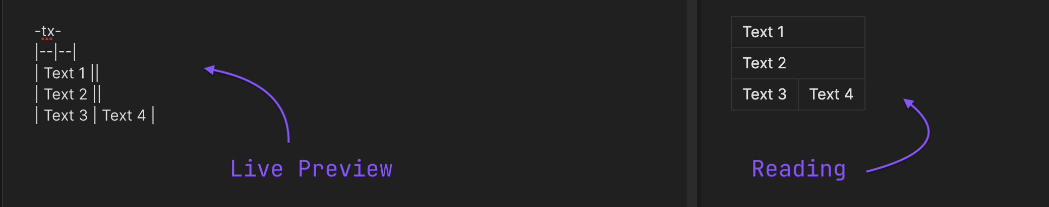 Does Table Extended work in Live Preview ? · Issue #34 · aidenlx/table-extended · GitHub