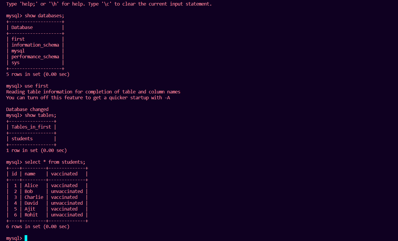 GitHub - Ajit619/StudentVaccinationChecker: Student Vaccination Checker