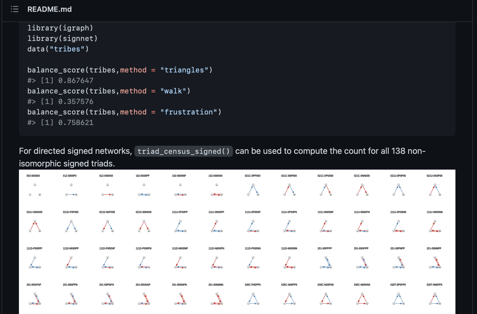 Add code snippets to reproduce triad_census_signed() visualization in README.md · Issue #12 ...