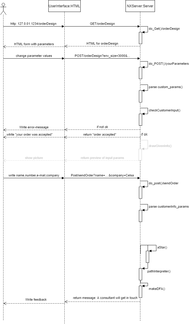 GitHub - torsteinhov/KBE-piping-system