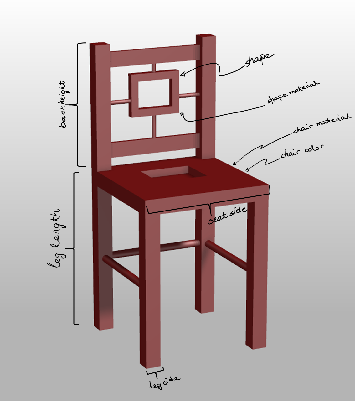 GitHub - torsteinhov/KBE2-Chair-Design: Project based on making an ...