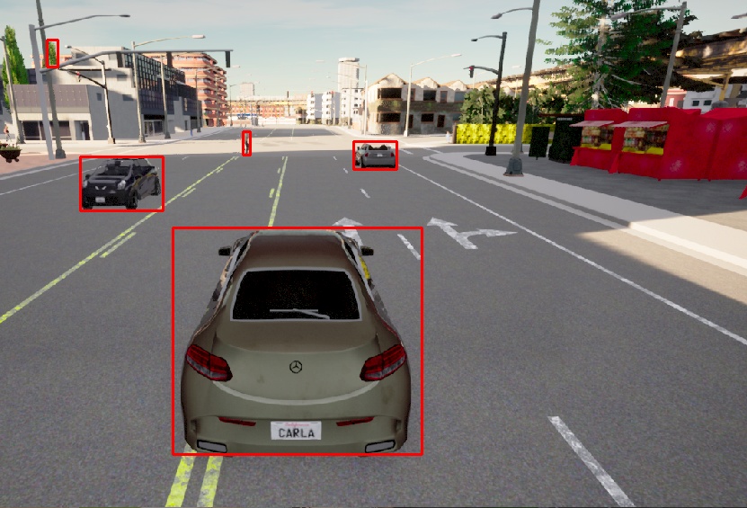 GitHub - AshwinRamachandran2002/Visual-Perception-for-Self-Driving-Cars