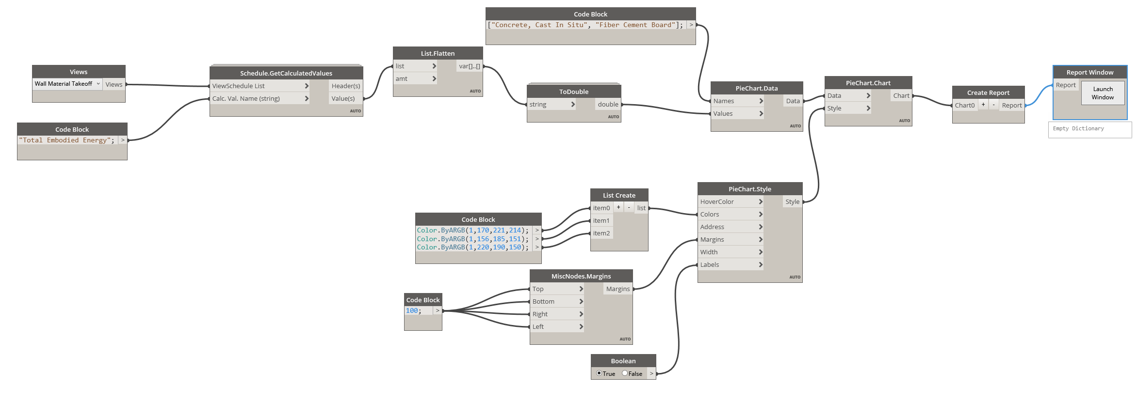 Failed to Resolve LoadLibrary · Issue #2670 · DynamoDS/DynamoRevit · GitHub