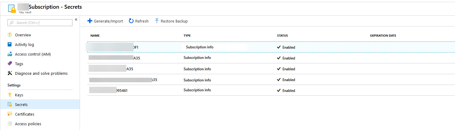 Without List Permission Azure Key Vault Forbidden Error · Issue 856 · Dotnetextensions · Github