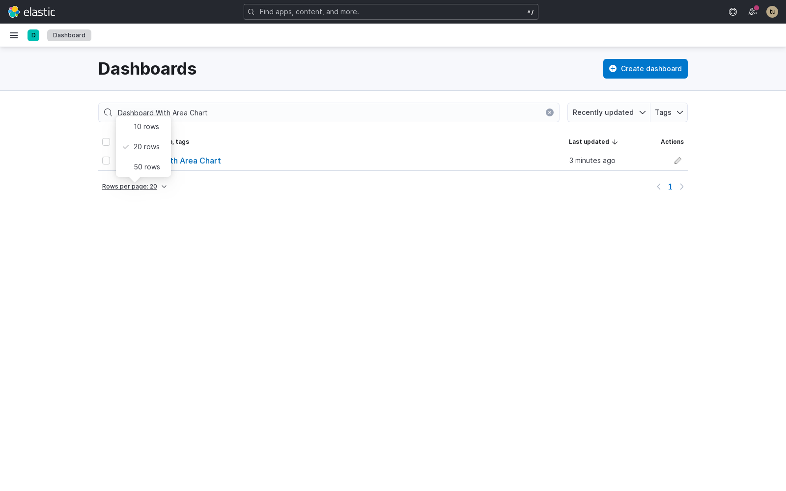 Failing Test Chrome X Pack Ui Functional Testsx Packtestfunctionalappsdashboardgroup3