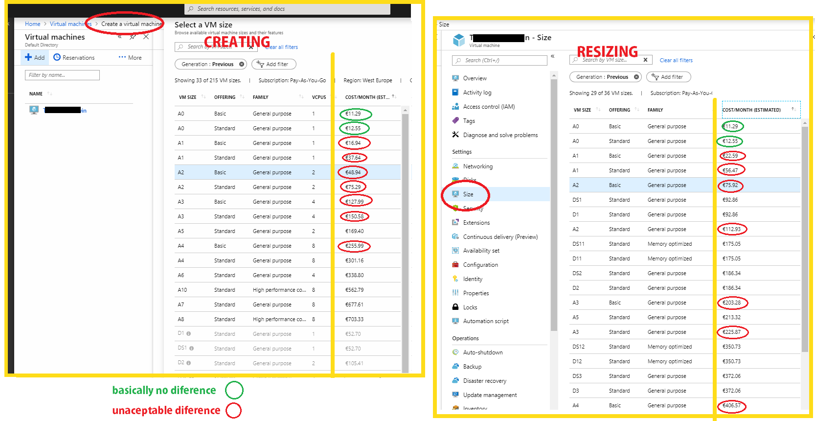 Virtual machine pricing previsions confusing and not useful · Issue ...