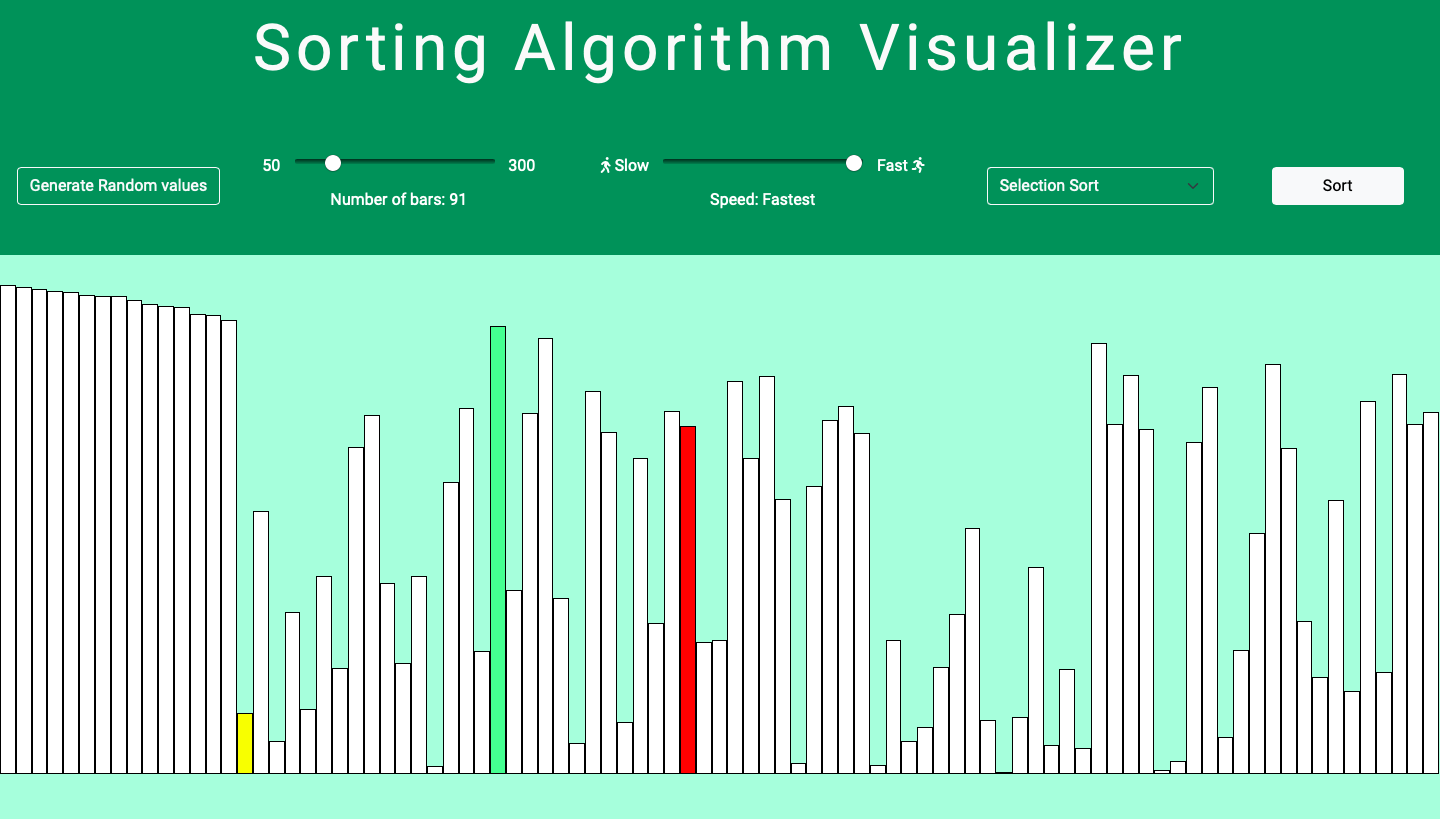 GitHub - ishita6/Sorting-Algorithm-visualiser GitHub - ishita6/Sorting-Algorithm-visualiser