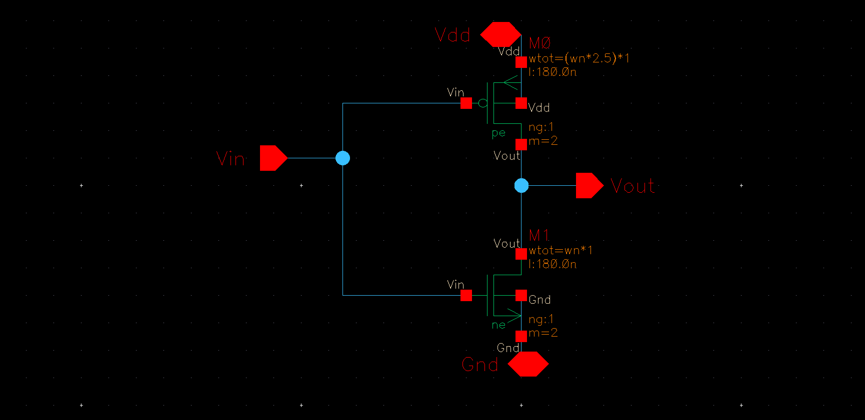 GitHub - RudraNarayanSahu/Cadence_Project: Here you can get the ...