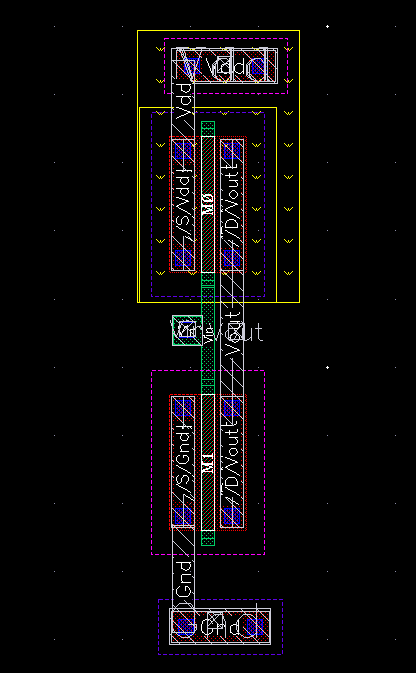 GitHub - RudraNarayanSahu/Cadence_Project: Here you can get the ...