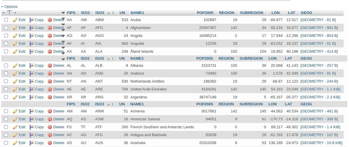 Repeating headers are not working properly · Issue #17239 · phpmyadmin/phpmyadmin · GitHub