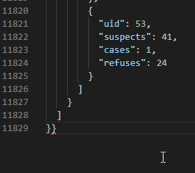 Large JSON formatting adds '}' at the end of file. · Issue #92394 ...