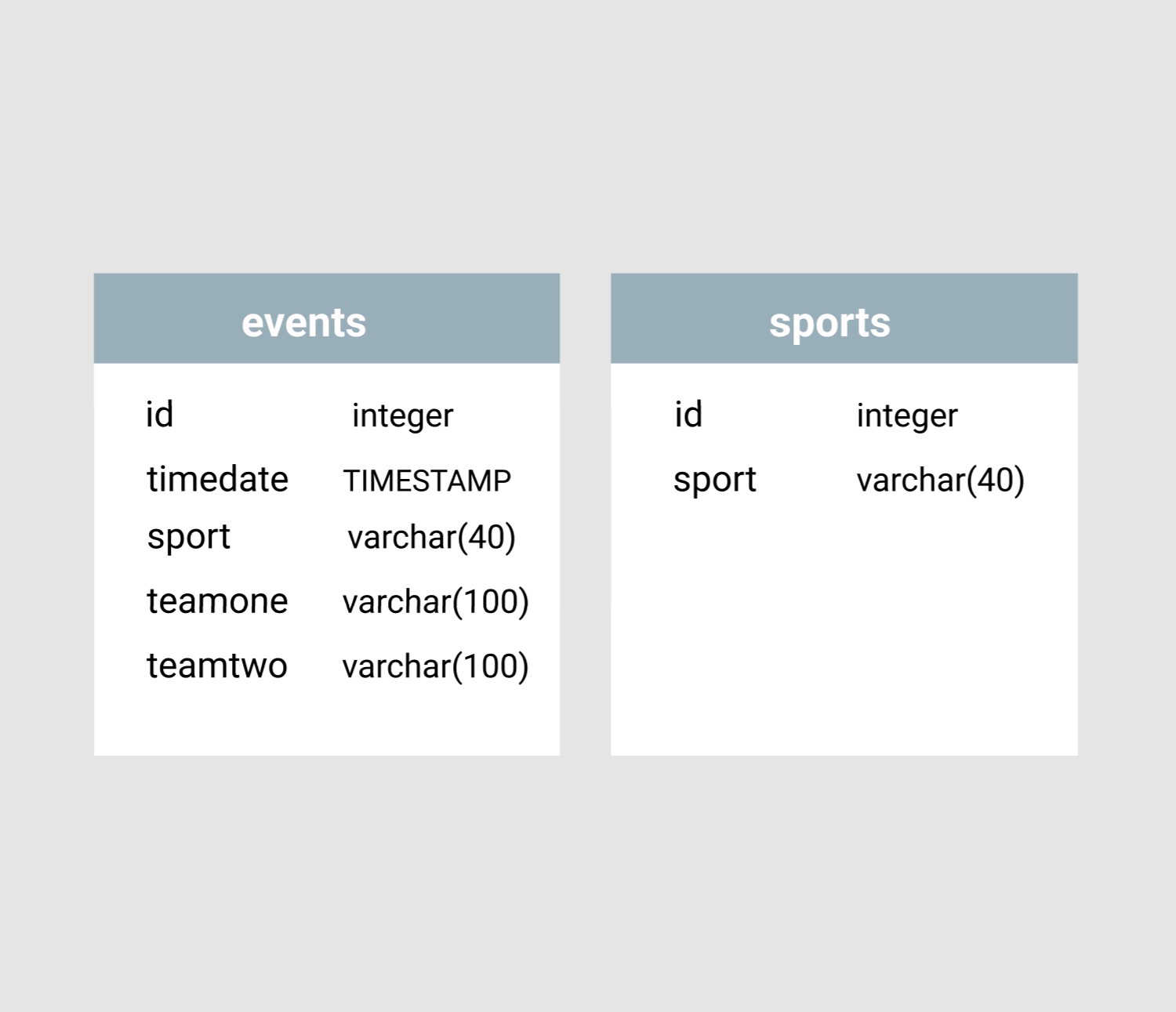 GitHub - Dealibros/sportradar-event-calendar: Calendar for sport events