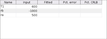 Complete/explicit analytical simulations of IR signal · Issue #245 · qMRLab/qMRLab · GitHub