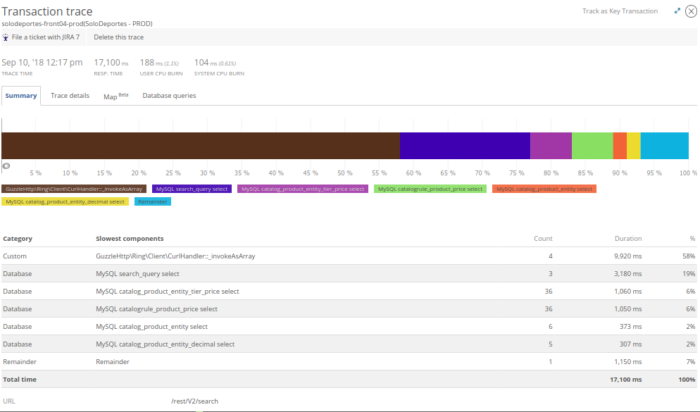 Problem Performance With Es 246 And Magento 214 Module 8275
