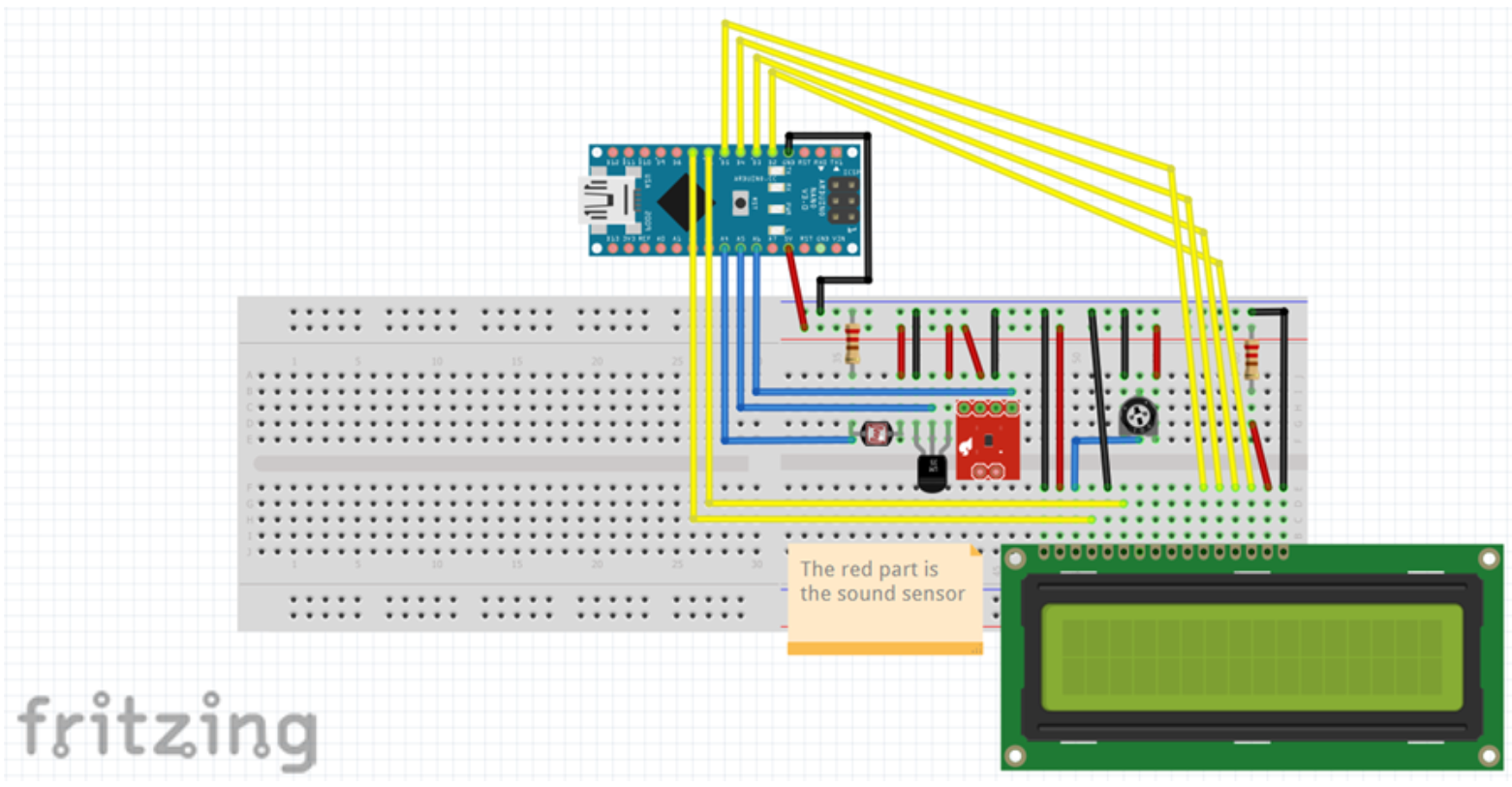 GitHub - ElricVermaut/IoTProject