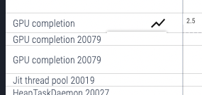 Counter track dropdown not visible on Canary & Autopush · Issue #496 · google/perfetto · GitHub
