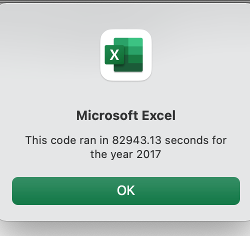 GitHub - DaijaStokes/stock-analysis
