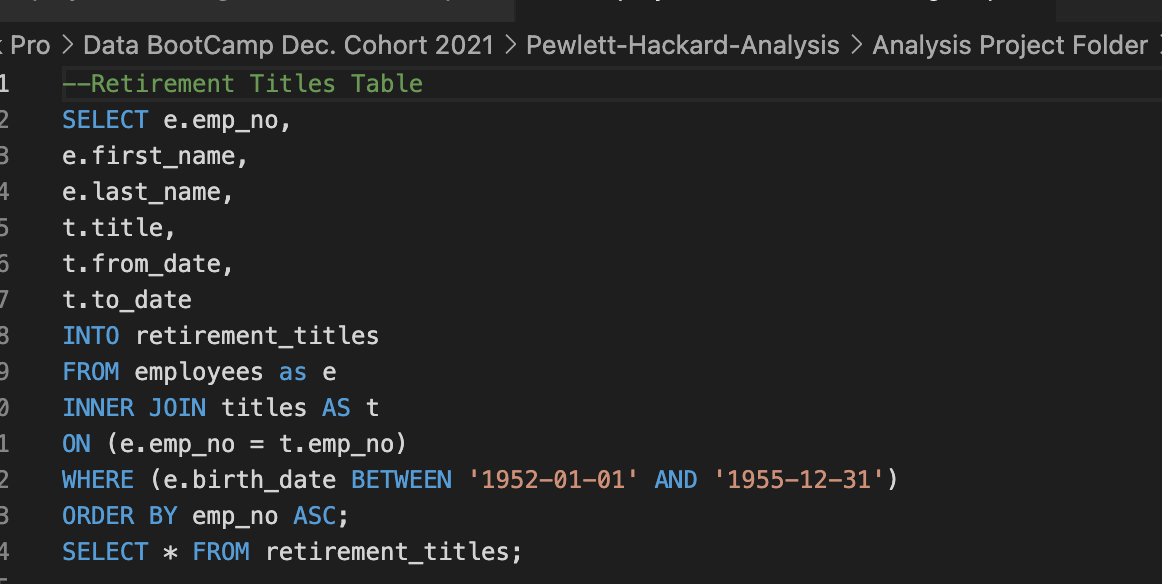 GitHub - DaijaStokes/Pewlett-Hackard-Analysis
