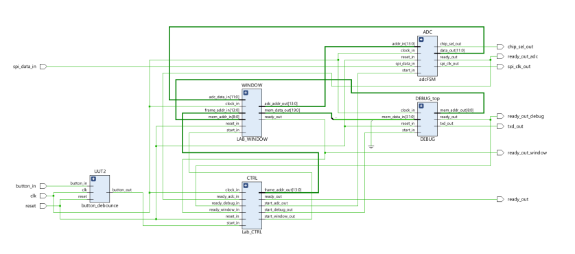 Github Baturalpguven Mel Frequency Cepstral Coefficient Based Voice Recognition On Matlab And