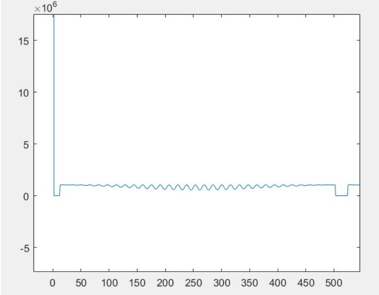 Github Baturalpguven Mel Frequency Cepstral Coefficient Based Voice Recognition On Matlab And