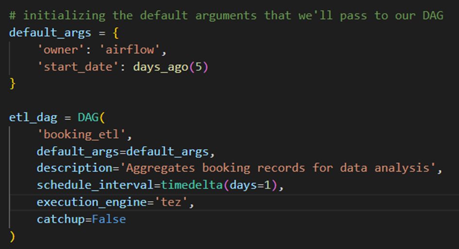 GitHub - omar-naitelhaj/Tez-vs-Spark: Comparaison entre Apache Tez et ...
