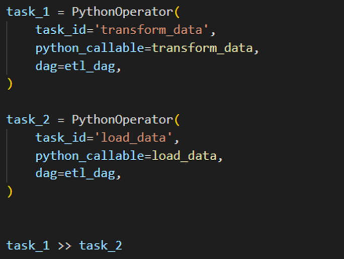 GitHub - omar-naitelhaj/Tez-vs-Spark: Comparaison entre Apache Tez et Apache Spark en termes de ...