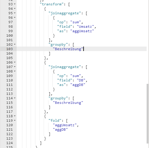 Aggregate Text Formatting issue · Issue #265 · deneb-viz/deneb · GitHub Aggregate Text Formatting issue · Issue #265 · deneb-viz/deneb · GitHub