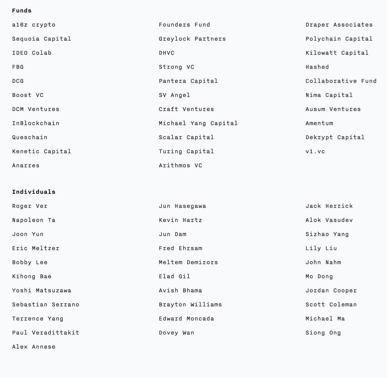GitHub - peepohns/LearnHNS