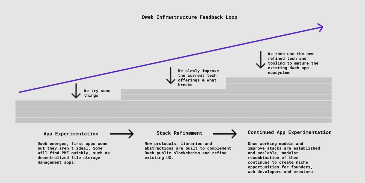 GitHub - peepohns/LearnHNS