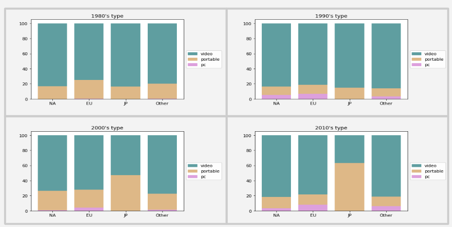GitHub - gks4478/section1_project