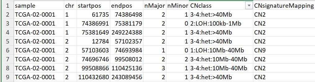 COSMIC signature map to every segment · Issue #37 · AlexandrovLab ...