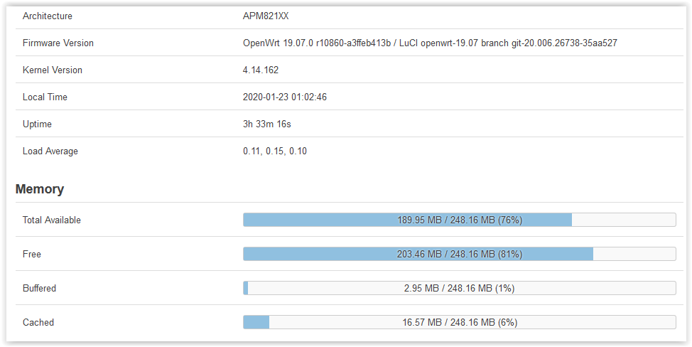 Free memory > Available memory does not make sense · Issue #3551 · openwrt/luci · GitHub