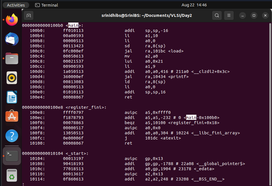 GitHub - Srini-web/pes_asic_class