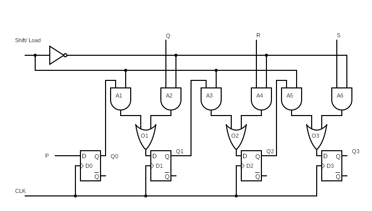 GitHub - Srini-web/pes_fb_piso