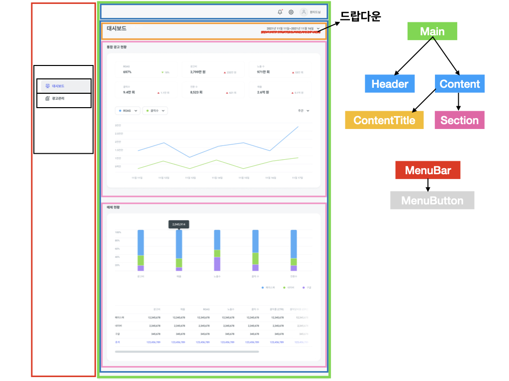 GitHub - wgnator/onboarding-fe-ad-platform