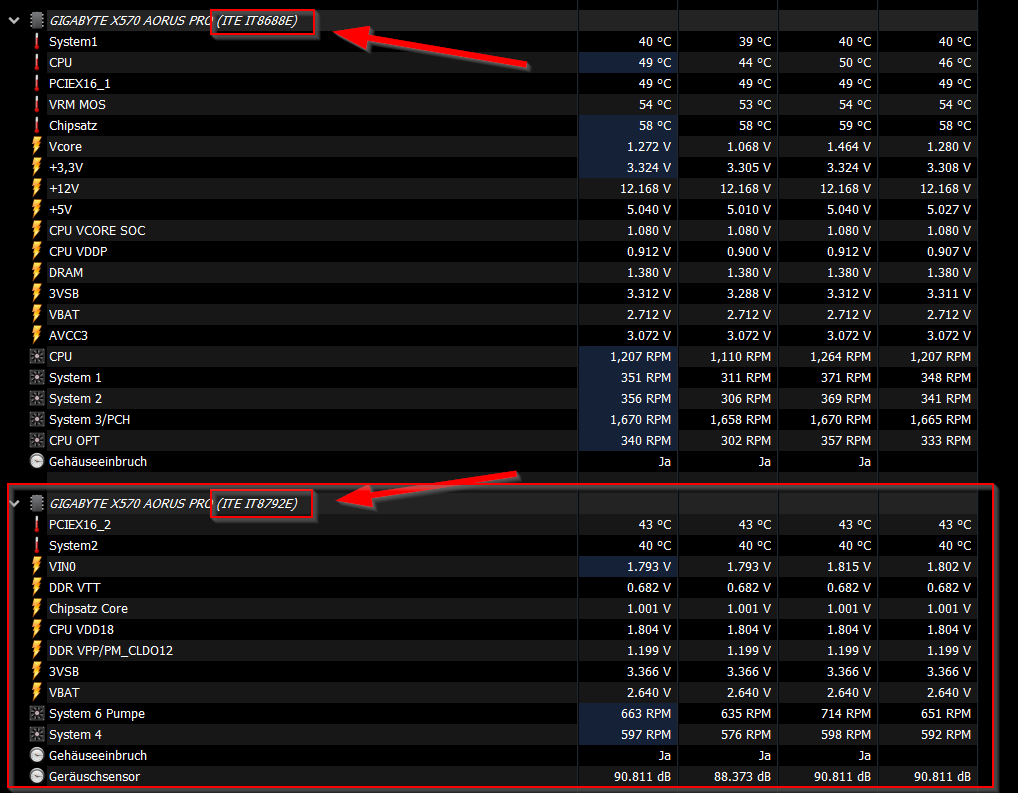 Gigabyte X570 Aorus Pro and other Aorus Boards no Control for Fans on IT8792E · Issue #1009 ...