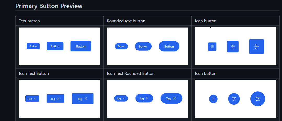 Improve Content Cards/readme.md · Issue #1240 · Clueless-Community/seamless-ui · GitHub