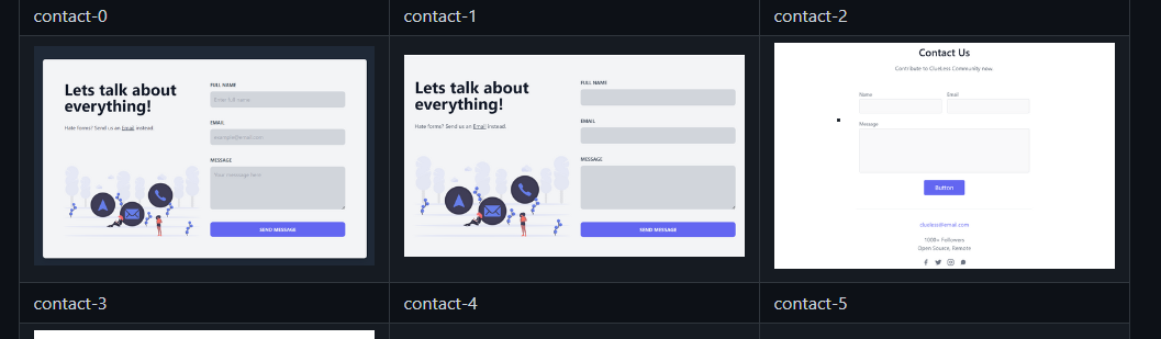 Improve Stats/readme.md · Issue #1247 · Clueless-Community/seamless-ui · GitHub