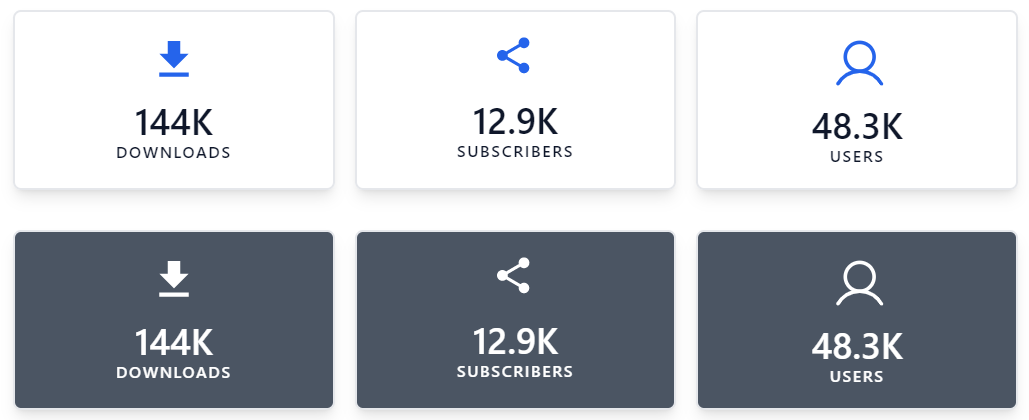 Improve Stats/src/stats-0.html · Issue #1249 · Clueless-Community/seamless-ui · GitHub