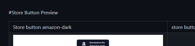 delete this file readme.md files which are created outside of folder not proper linked with code ...