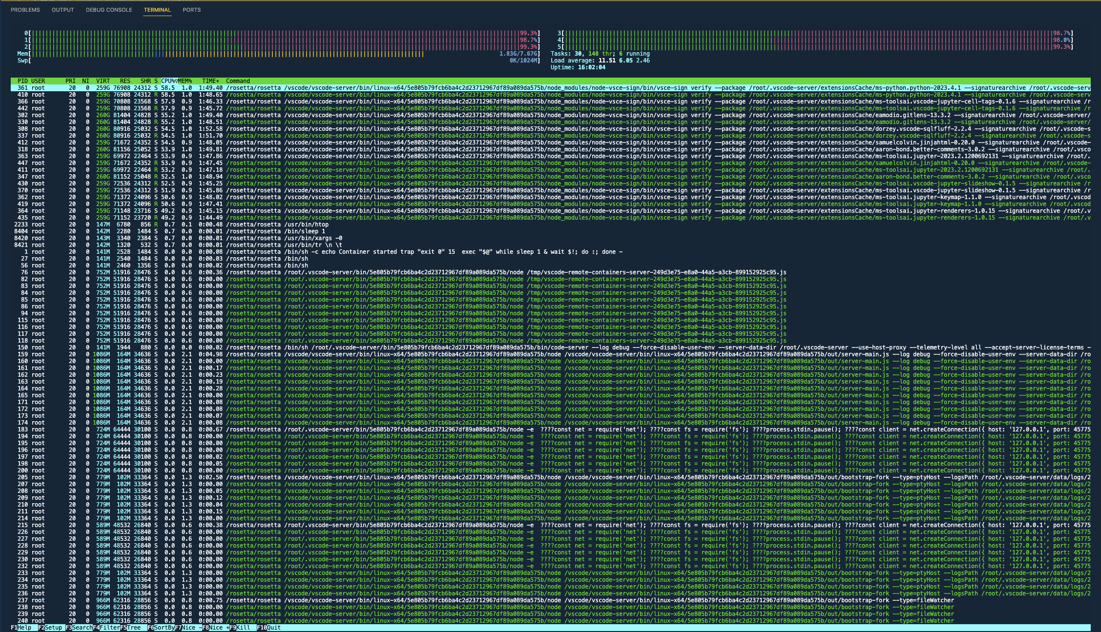 Remote Extensions Fail To Install It Just Hangs They Download Fine · Issue 8189 
