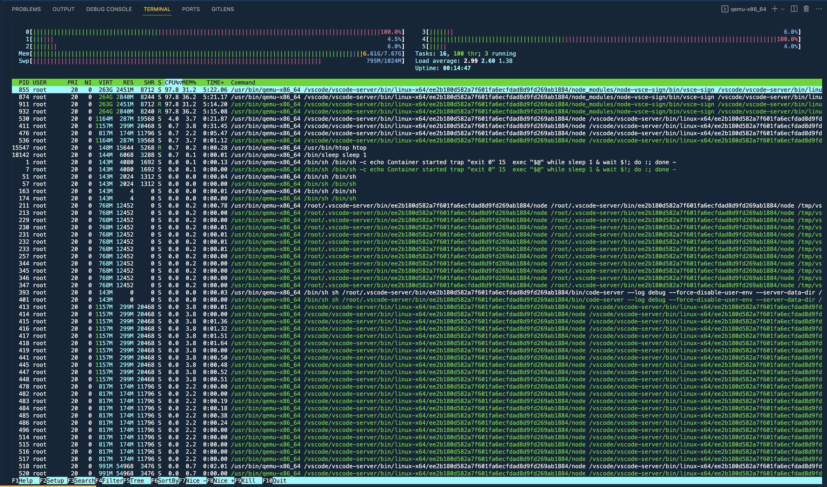 Dev Containers won't install VSCode extensions for linux/amd64 containers on Apple M1 · Issue ...