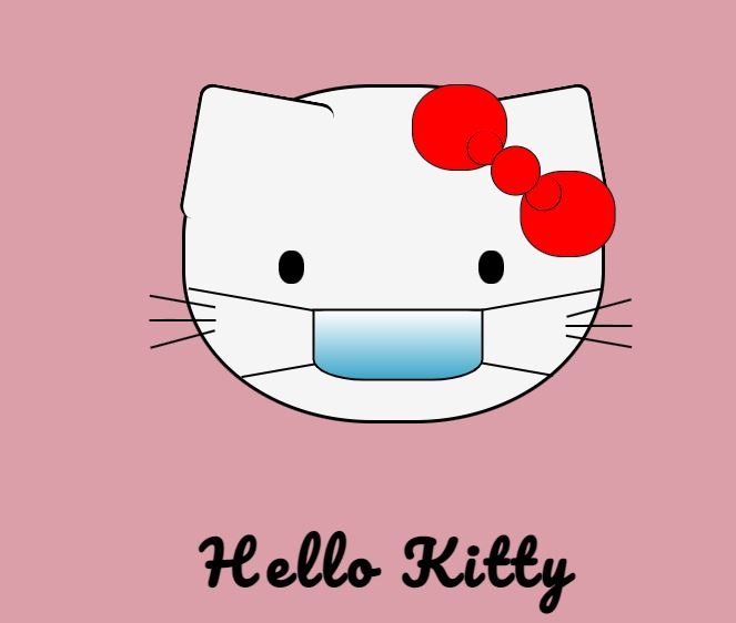 GitHub - poonam-adlakha/Hello-Kitty-by-Poonam: Hello Kitty in Corona times made by HTML and CSS