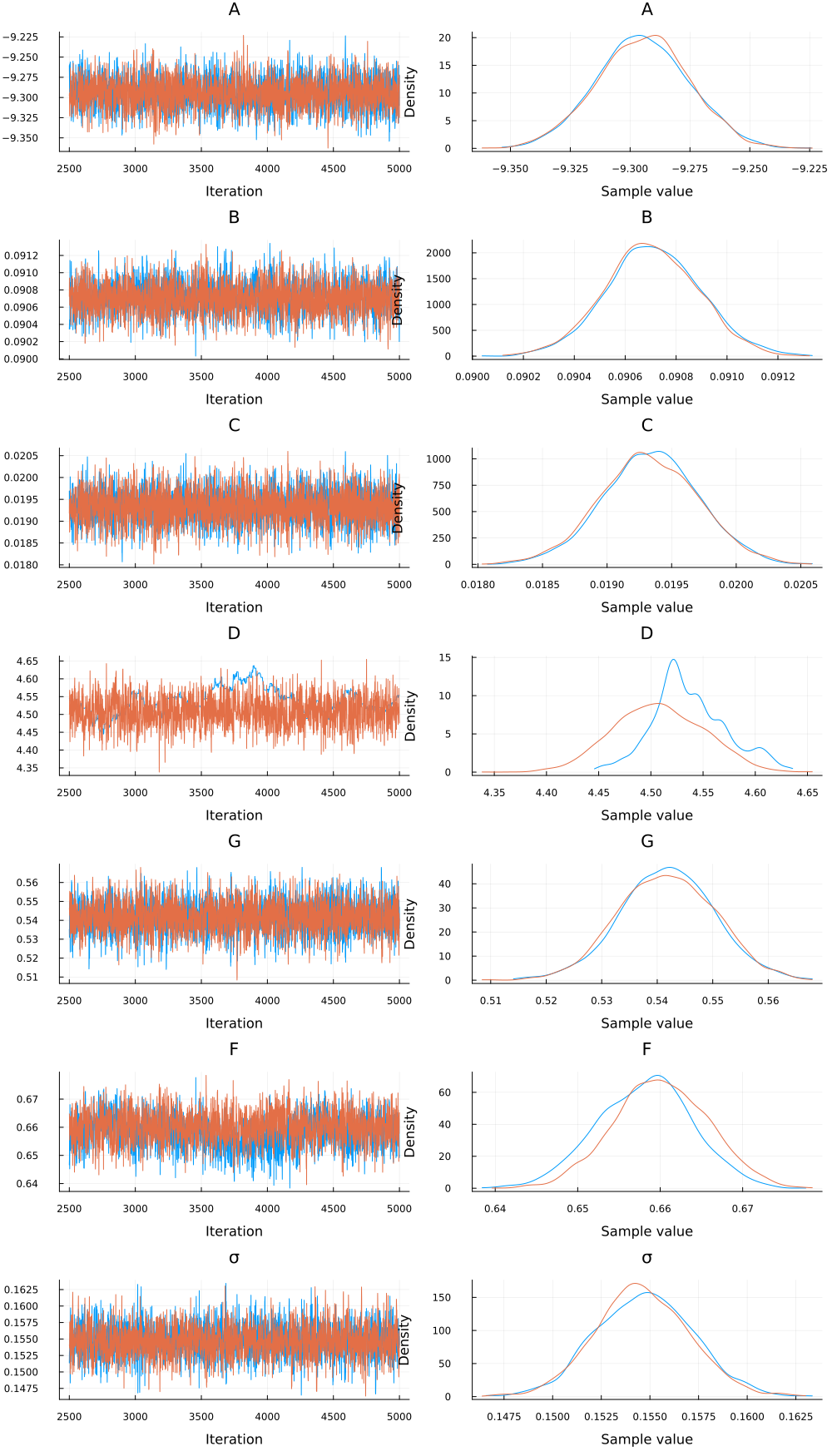 GitHub - patrickm663/bayesian-neural-networks: This repo contains exploratory code for Bayesian ...