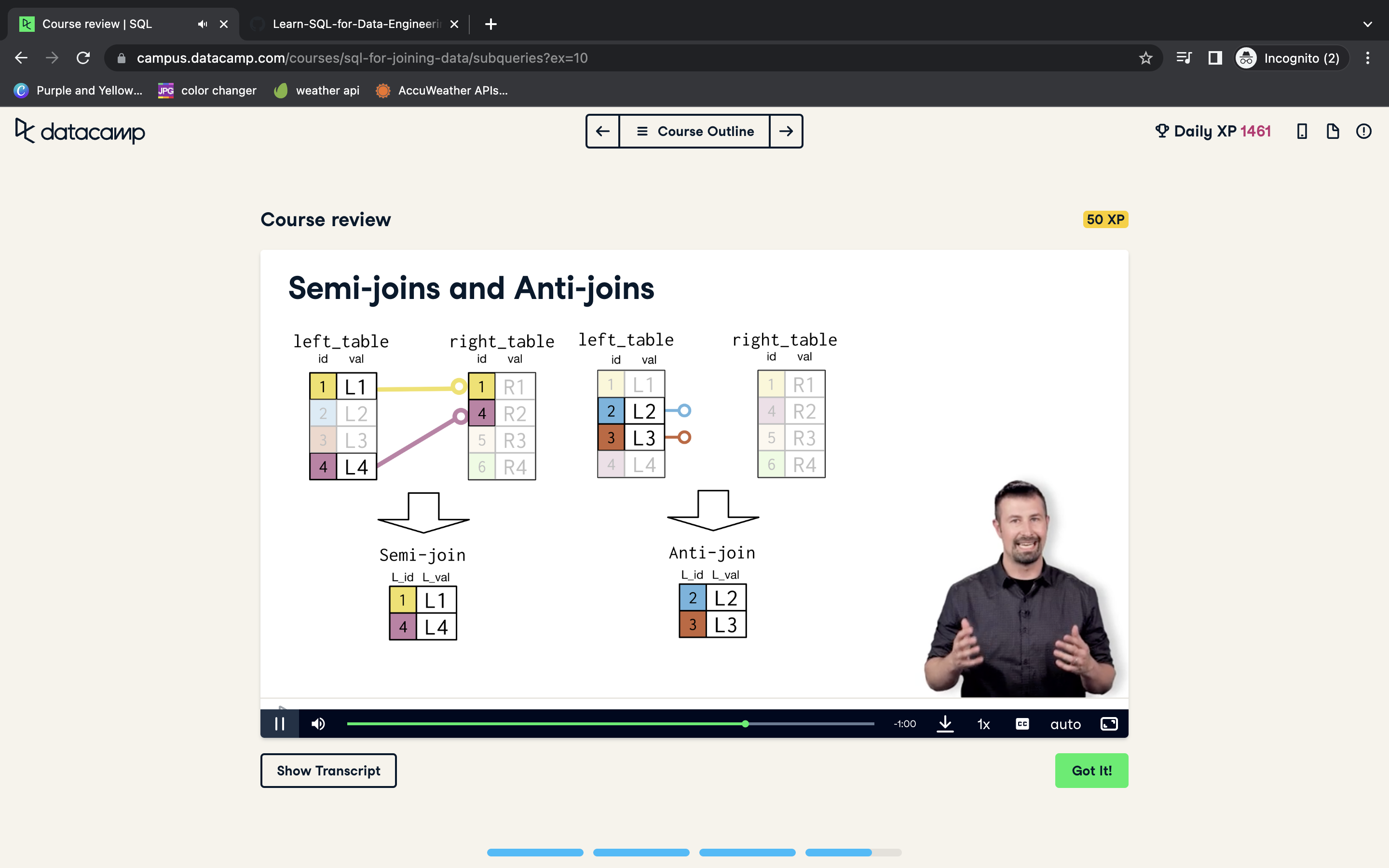 GitHub - ZapeeoSheikh/Learn-SQL-for-Data-Engineering: All the Practice Queries are saved ...