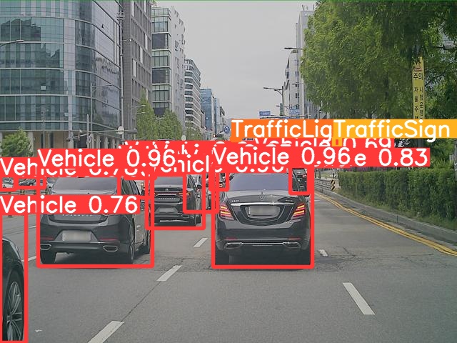 Github Bae Seungho Autonomous Object Detection 2021 Self Driving
