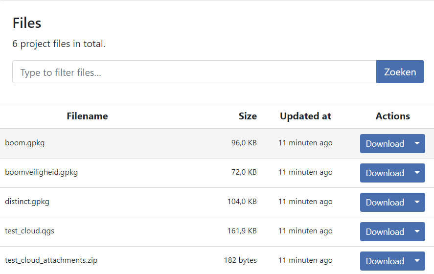 Strange behaviour when trying to make an offline package from Postgis layers in the cloud ...