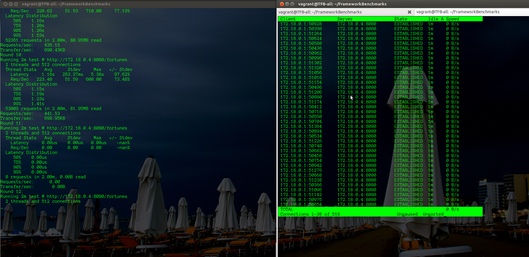 Scala http4s shown as failed · Issue #4885 · TechEmpower/FrameworkBenchmarks · GitHub