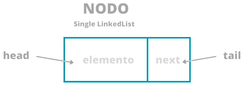 GitHub - Bialves/Algorithm-Analysis-and-Data-Structure: Repositório para estudo de algoritmos e ...