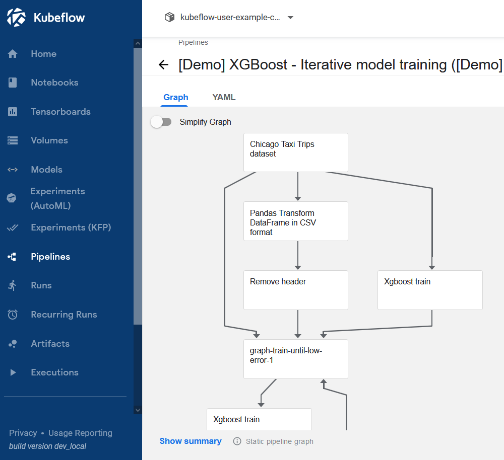 Cannot launch example pipelines · Issue #6240 · kubeflow/kubeflow · GitHub